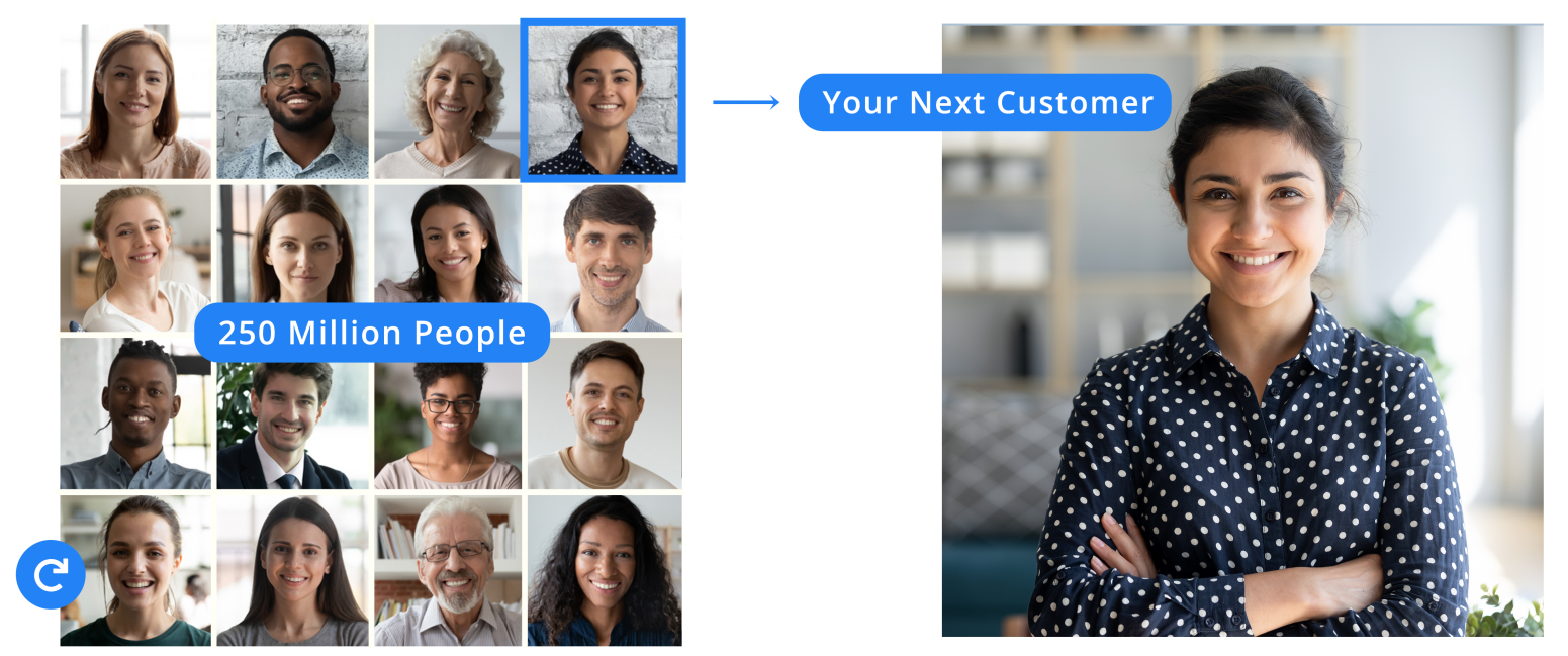 Find Your Next Customer | High Quality Data | BRIDGE